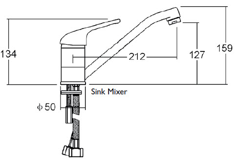 Benton's Finer Bathrooms | Linea Turin Sink Mixer